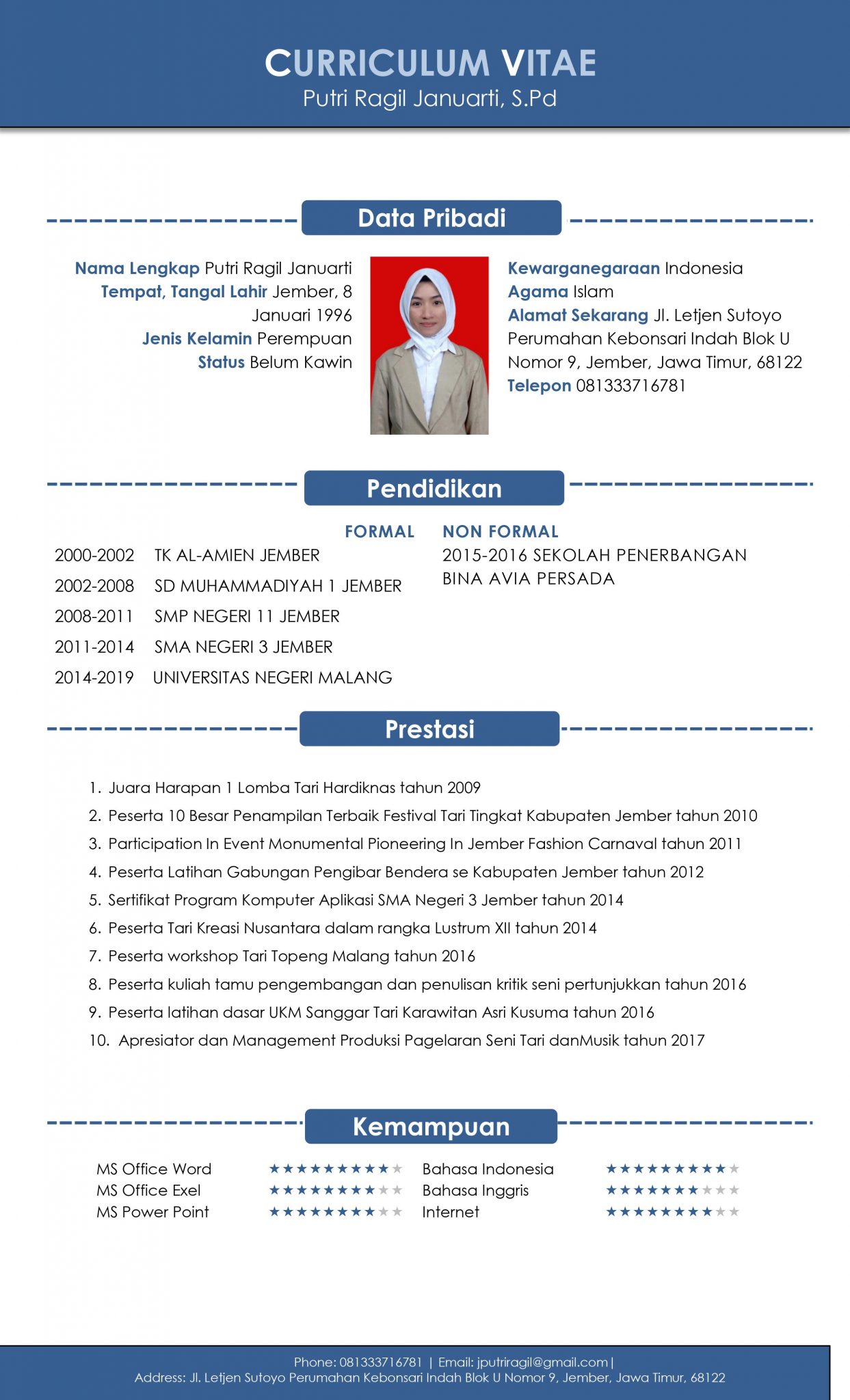 Contoh Daftar Riwayat Hidup Mahasiswa - RajaLoker Artikel